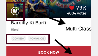 Python Archives - Analytics Vidhya