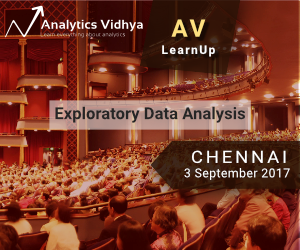 Mining frequent items bought together using Apriori Algorithm (code in R)