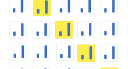Getting started with Machine Learning in MS Excel using XLMiner
