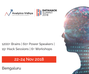 Creating Interactive data visualization using Shiny App in R