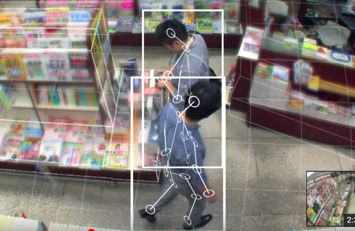'AI Guardman' - A Machine Learning Application that uses Pose Estimation to Detect Shoplifters