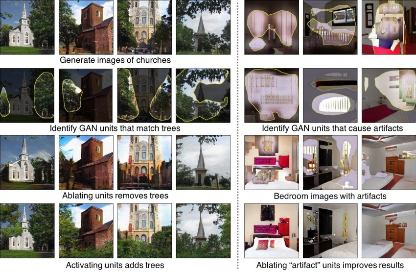 Data Science Open Source Projects | 2020