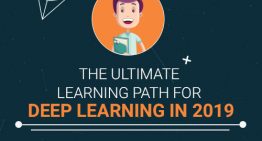 An Introductory Guide to Regularized Greedy Forests (RGF) with a case ...