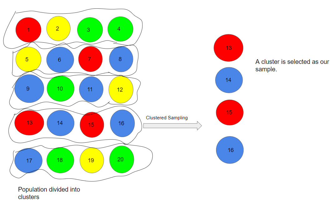 Sampling Read Online New Radiant Reader Book 6 Answers Pdf
