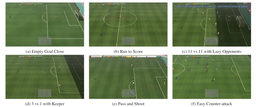 Data Science Open Source Projects | 2020