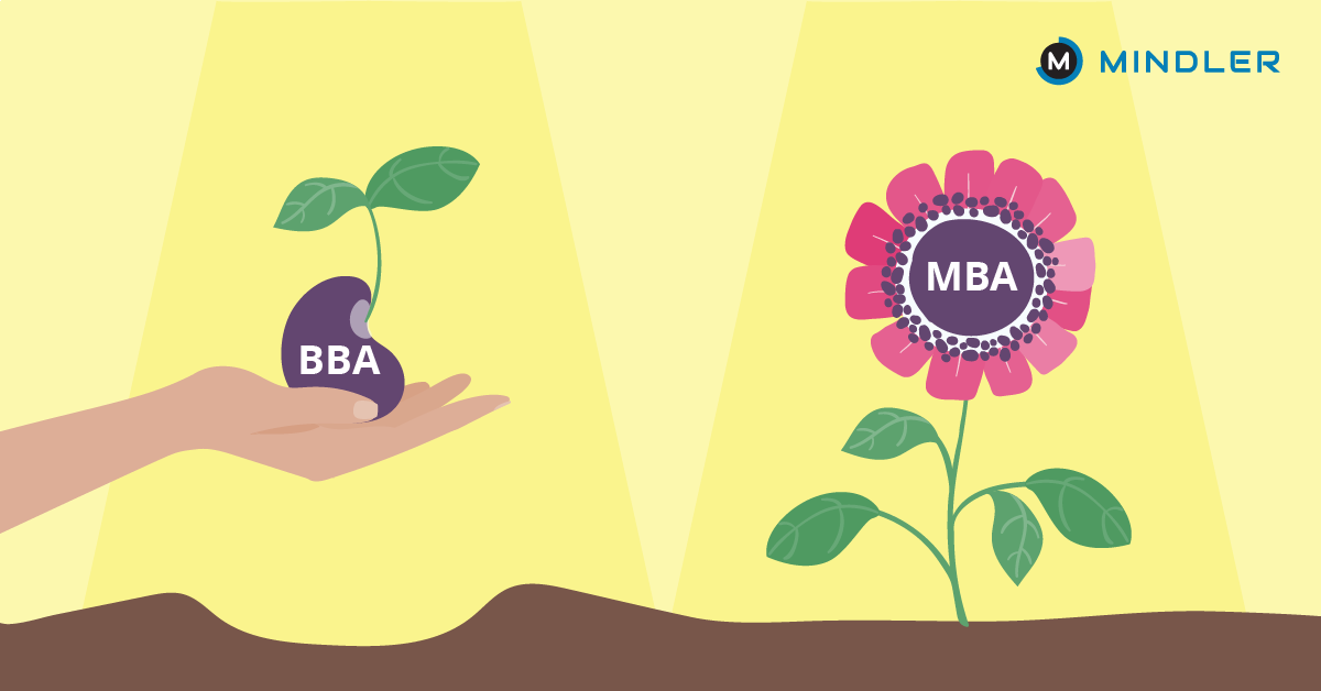 BBA Spotlight: What are the Career Options After BBA in India?