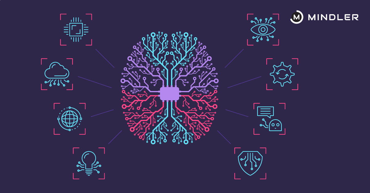 A Career in Machine Learning - The Forefront of the Technological ...