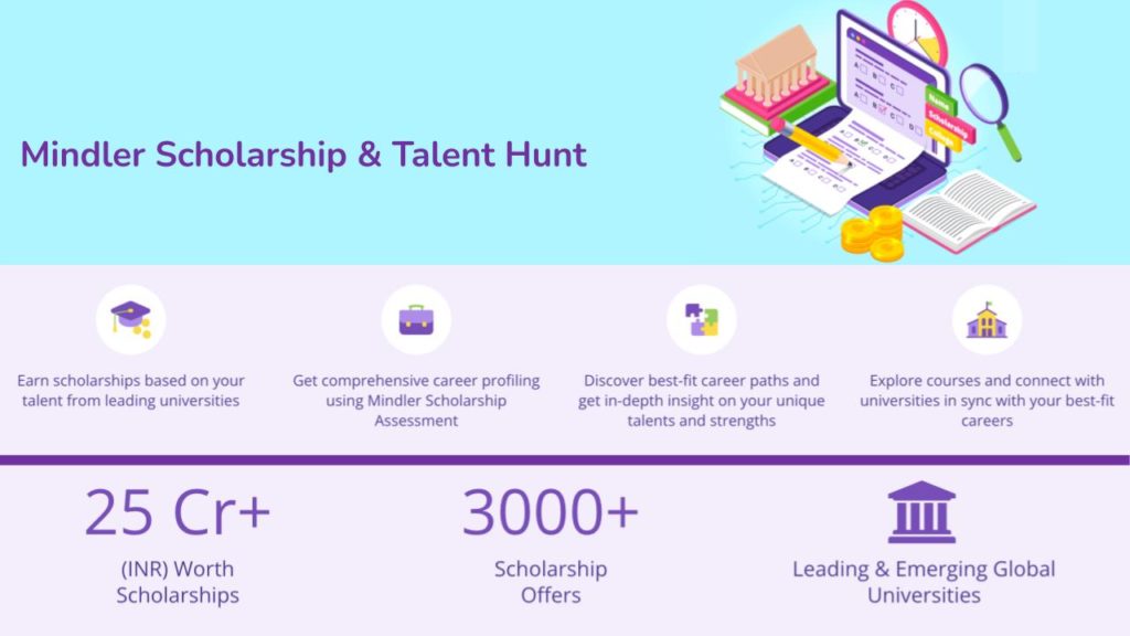 Mindler Annual Wrap 2021 - A Sneak Preview: Rewind