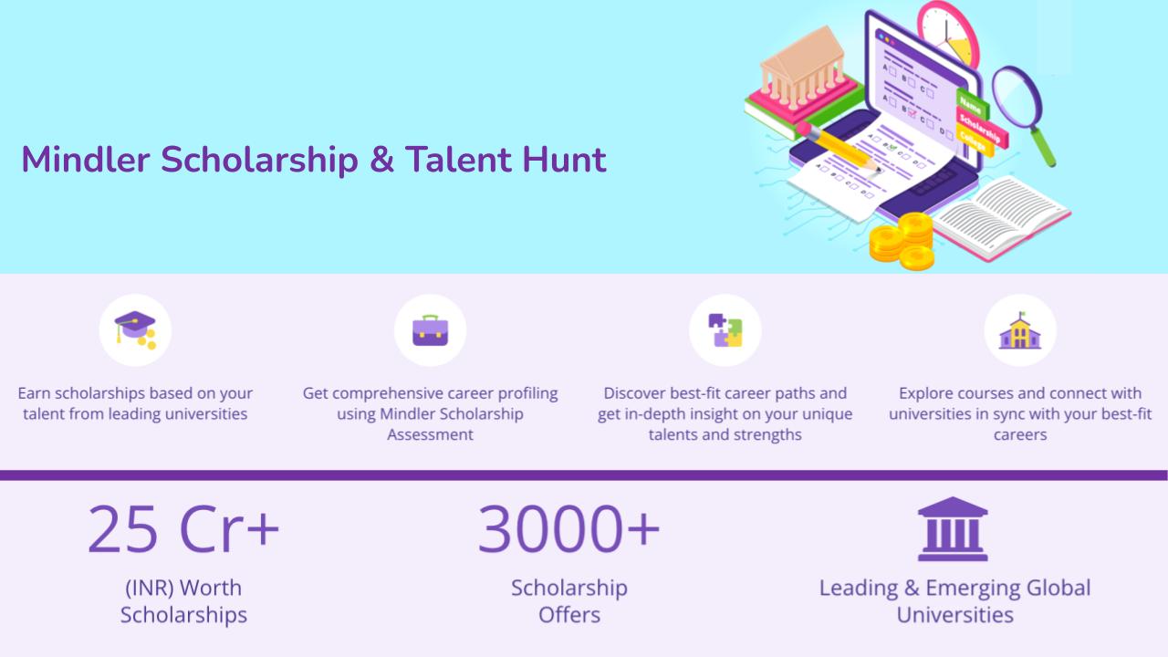 Mindler Annual Wrap 2021 - A Sneak Preview: Rewind