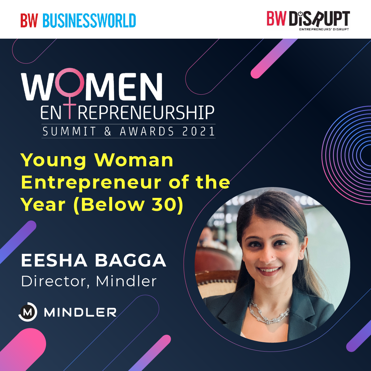 Mindler Annual Wrap 2021 - A Sneak Preview: Rewind