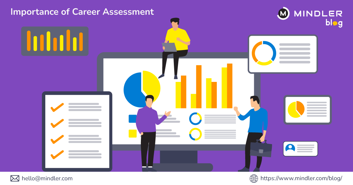 Importance of Career Assessment- Mindler Blogs
