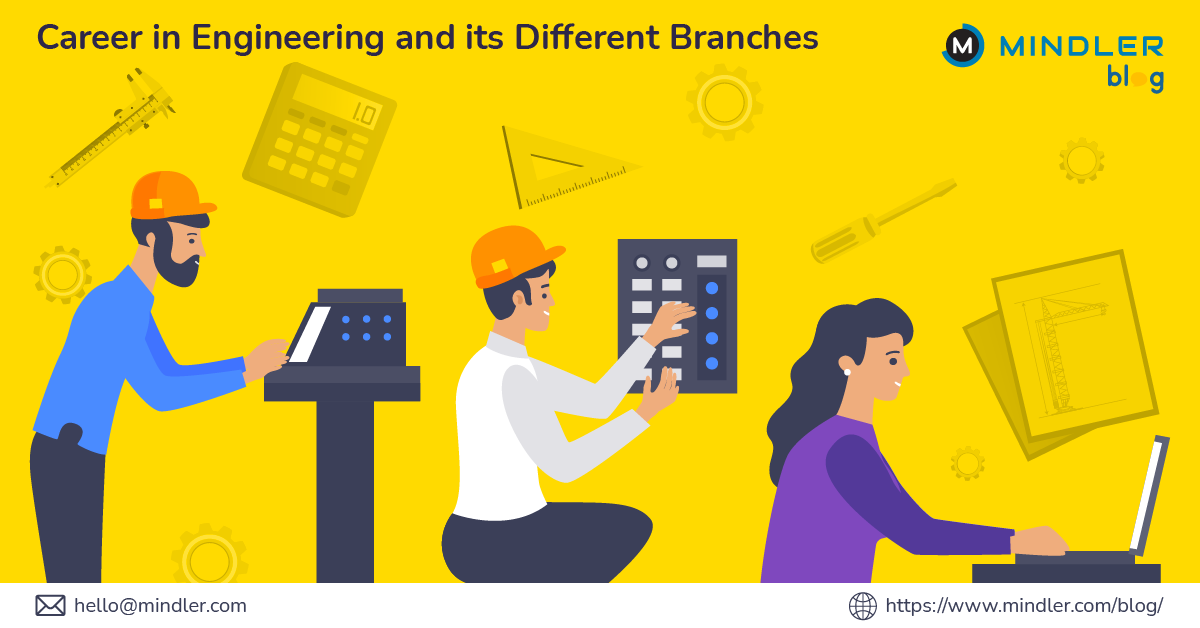 Career in Engineering and Its Different Branches- Mindler Blogs