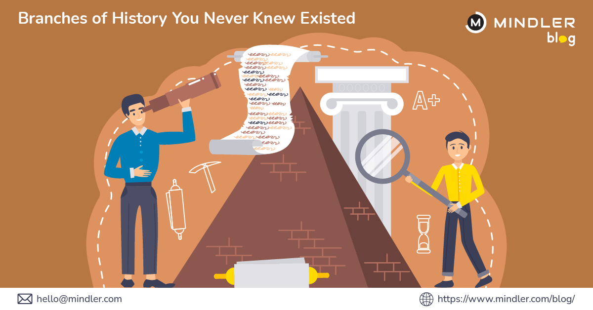 Branches of History You Never Knew Existed- Mindler Blogs