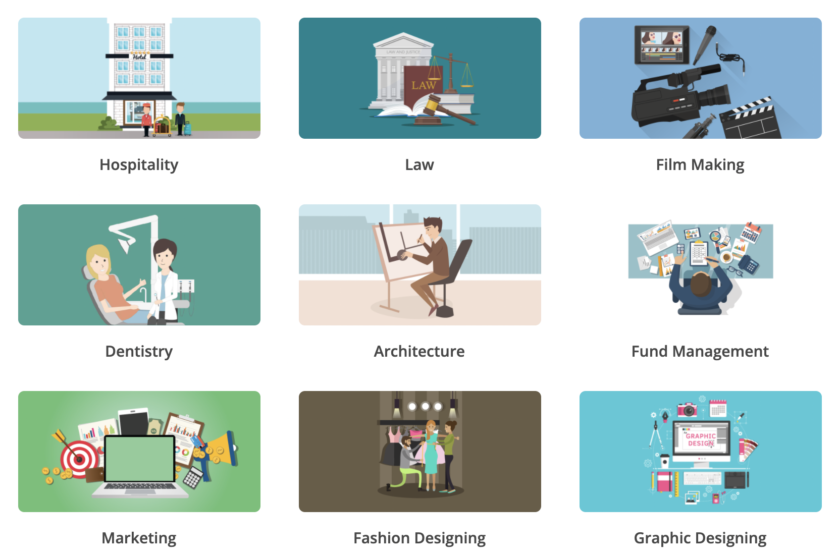 Get to Know Everything about Mindler Immrse- Virtual Internship