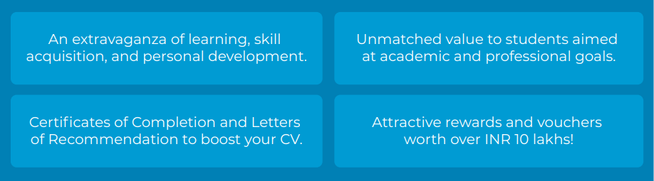 Mindler Rewind 2022: A Quick Glimpse into the Year