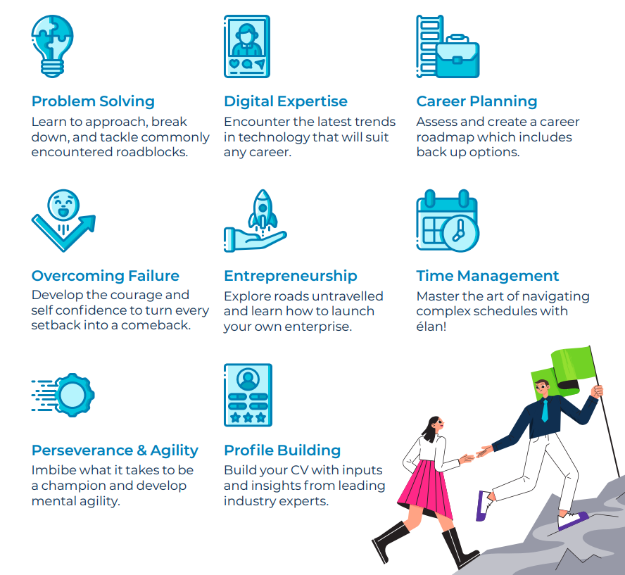 Mindler Rewind 2022: A Quick Glimpse into the Year