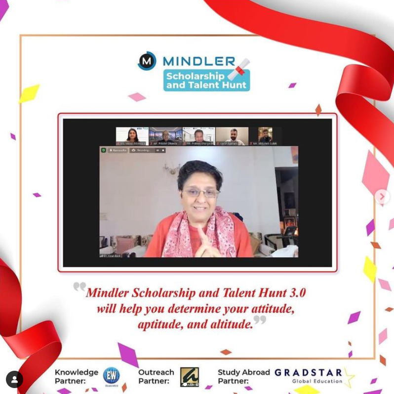 Mindler Rewind 2022: A Quick Glimpse into the Year