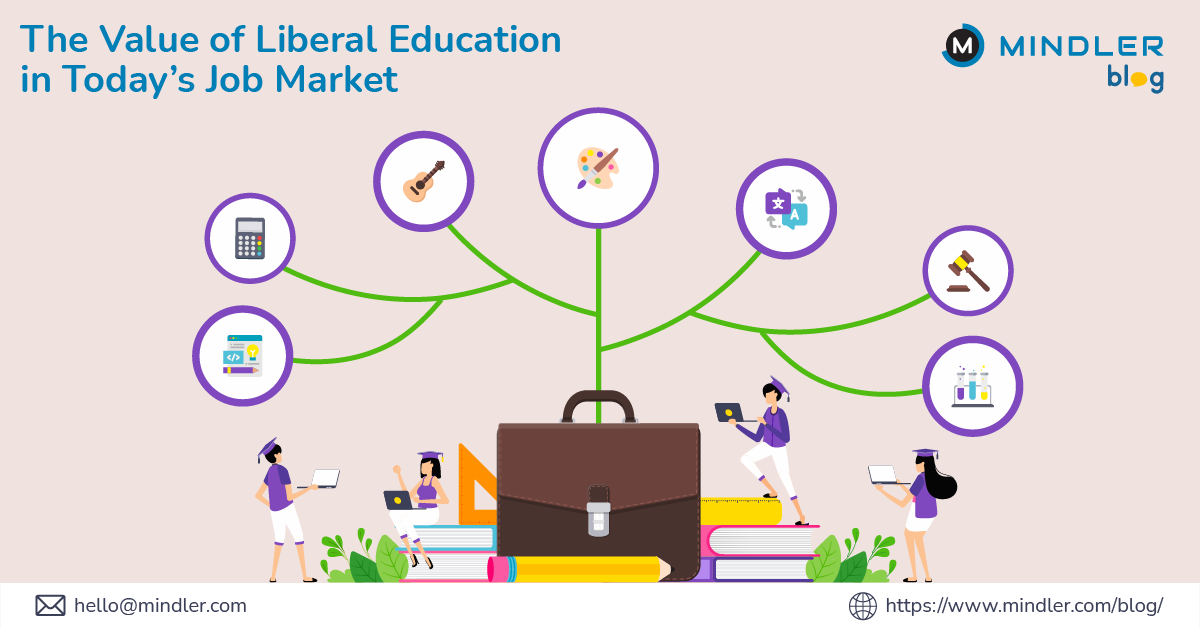 The Value of Liberal Education in Today’s Job Market