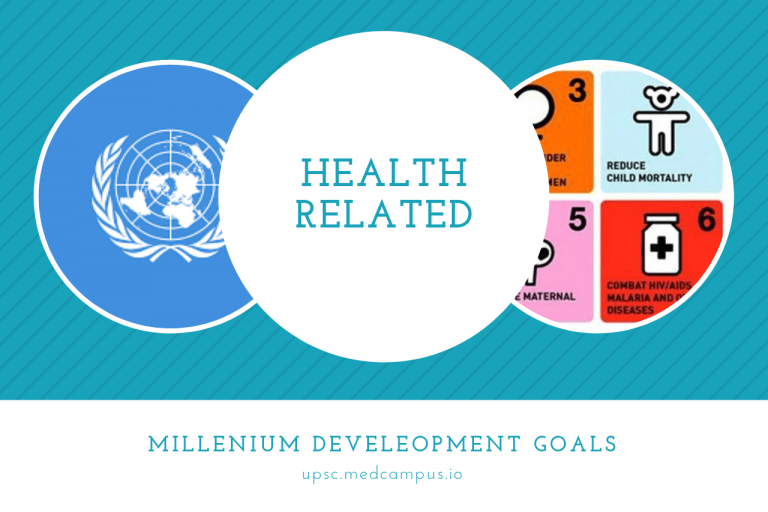 Health-related Millennium Development Goals and Targets | UPSC Medico