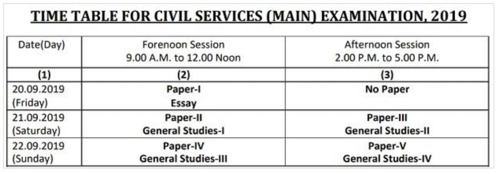 UPSC Mains 2019 Civil Services Examination time table out, check ...