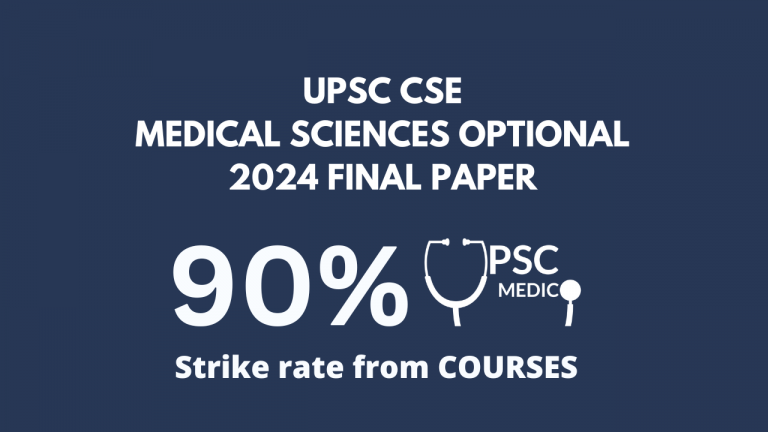Upsc Medical Sciences Optional 2024 Question Paper Upsc Medico