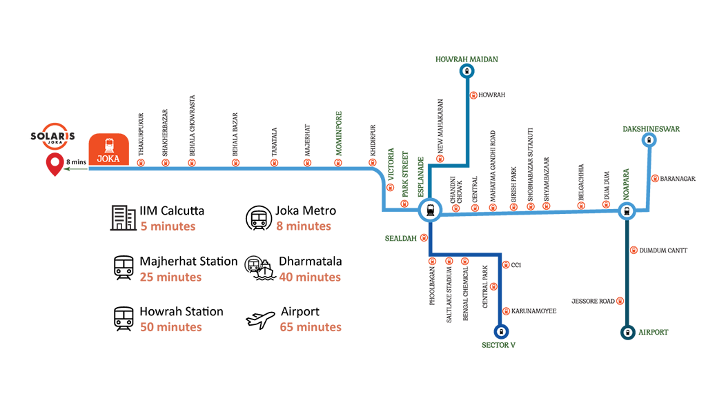 Solaris Joka Phase 2 | Extraordinary Homes at Ordinary Prices