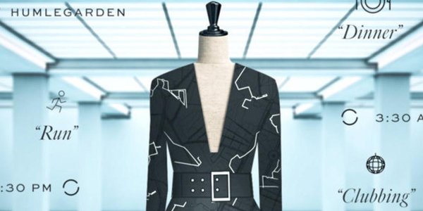 Benefits Of Internet Of Things :: Internet of Things Future