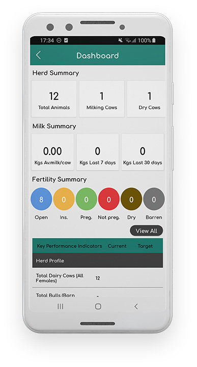 How to Start Your Cattle Management Software Solution?