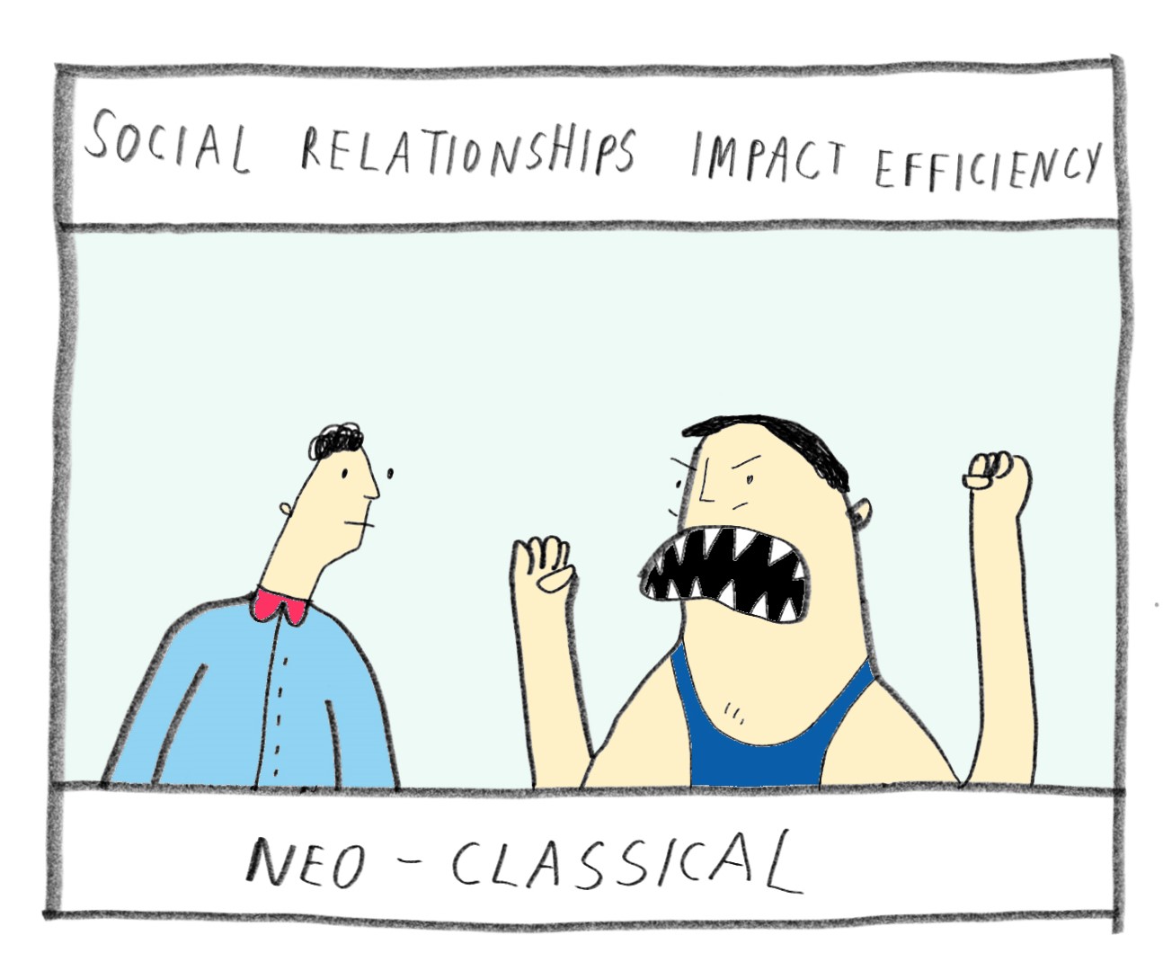 Organizational Theories - Types Of Organizational Theories - Harappa