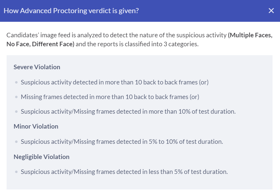 How is the test-takers verdict given in Advanced Proctoring?