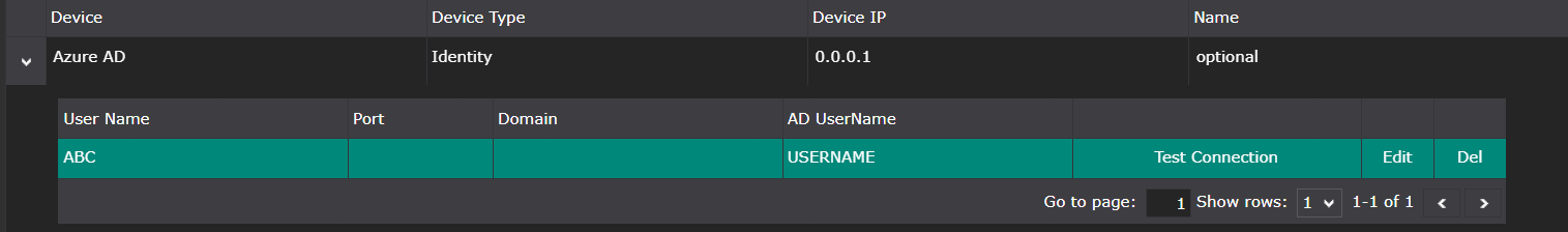 Azure AD- Remediator setup : Support Services