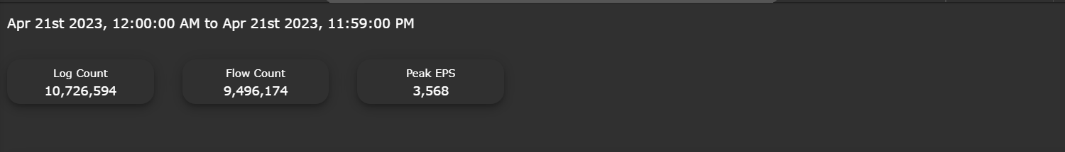 Windows SMTP Nxlog configuration : Support Services