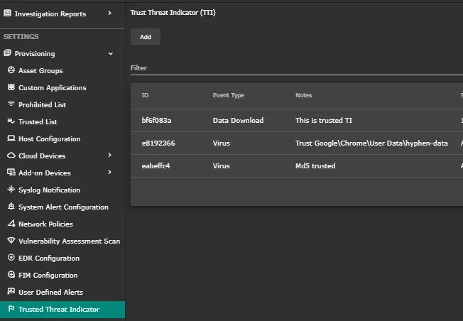 How to Create Trusted Threat Indicator (TTI) : Support Services