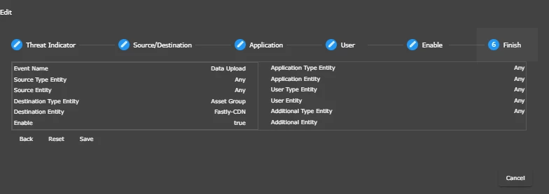 How to Create Trusted Threat Indicator (TTI) : Support Services