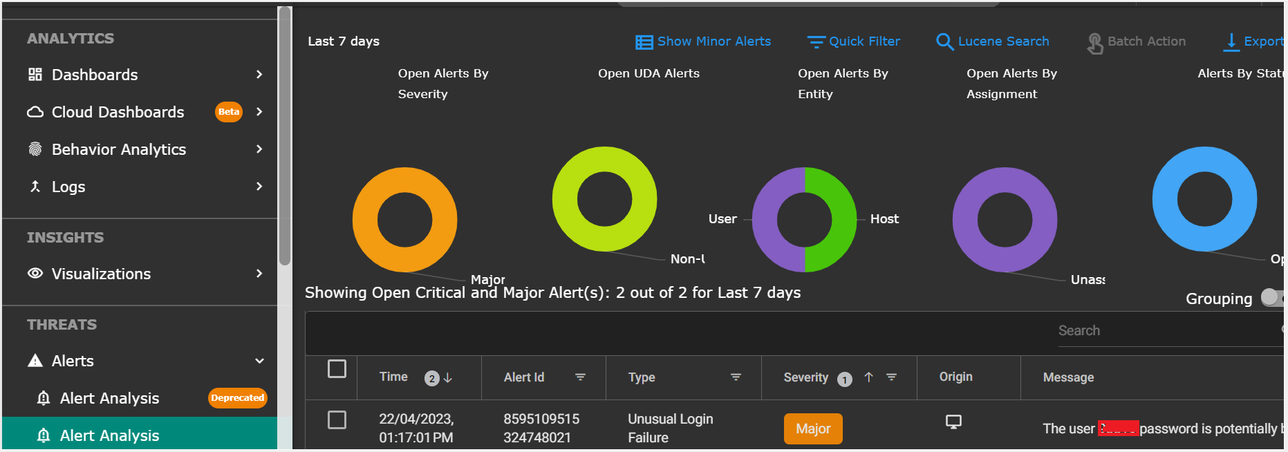 Create the first user : Support Services