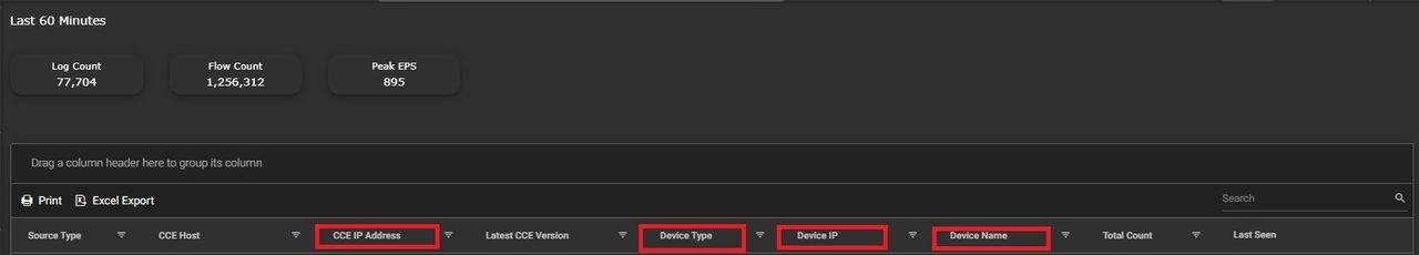 Configure NetFlow in Juniper Switches : Support Services