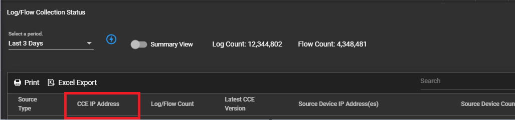 Upgrade process for CCE : Support Services