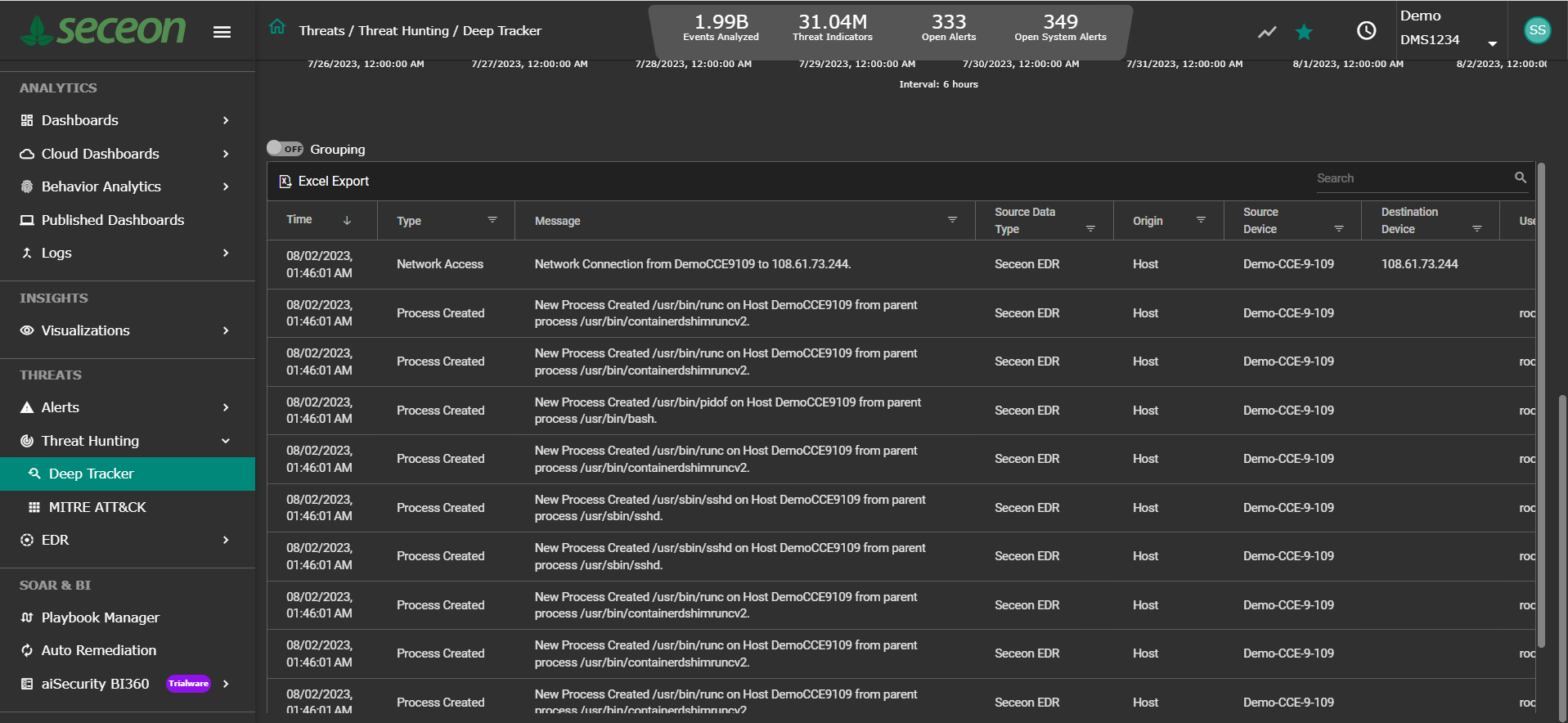 EDR Host scan- Quick & Full : Support Services