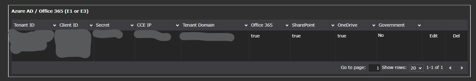 Troubleshooting: CCE Known Issues : Support Services