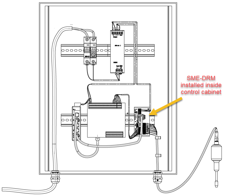 Enclosure for Sensor electronics and Zener barriers : Rheonics Support
