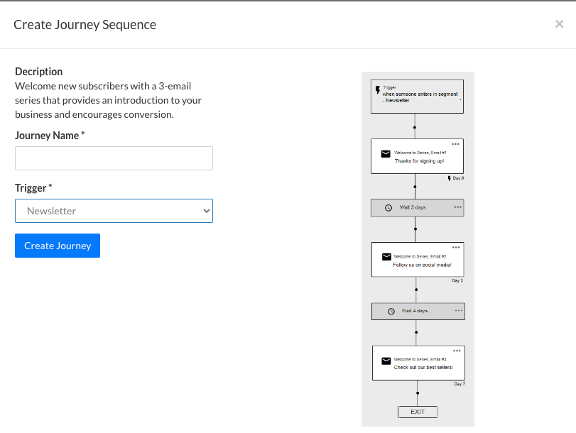 How To Setup A Welcome Series Journey : NotifyVisitors