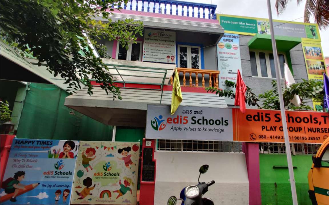 Best Preschools, Daycare, and Playschools in hrbr-layout Kiddenz