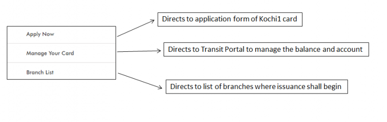 Kochi 1 Card help1 – Kochi Metro Rail Ltd.