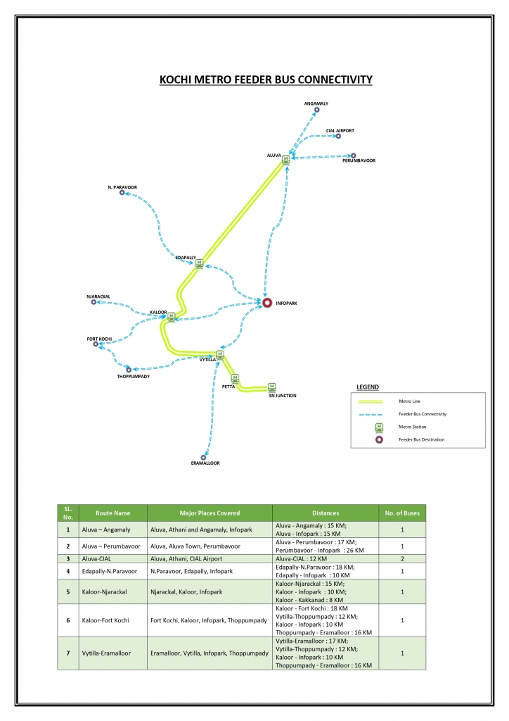 Route_Map_KMRL_Feeder_Bus_Services_page-0001 – Kochi Metro Rail Ltd.