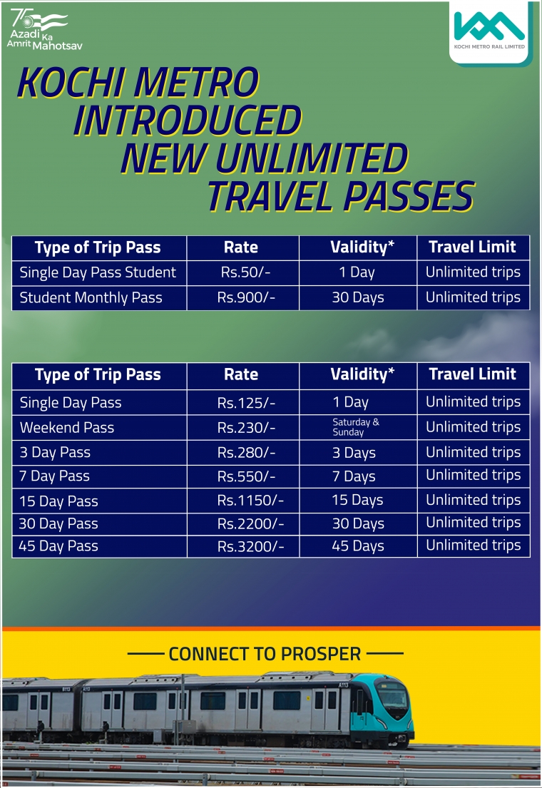 unlimitted travel pass _train insert – Kochi Metro Rail Ltd.