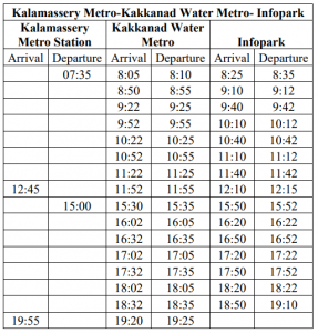 Feeder Service Time Table - Kochi Metro Rail Ltd.