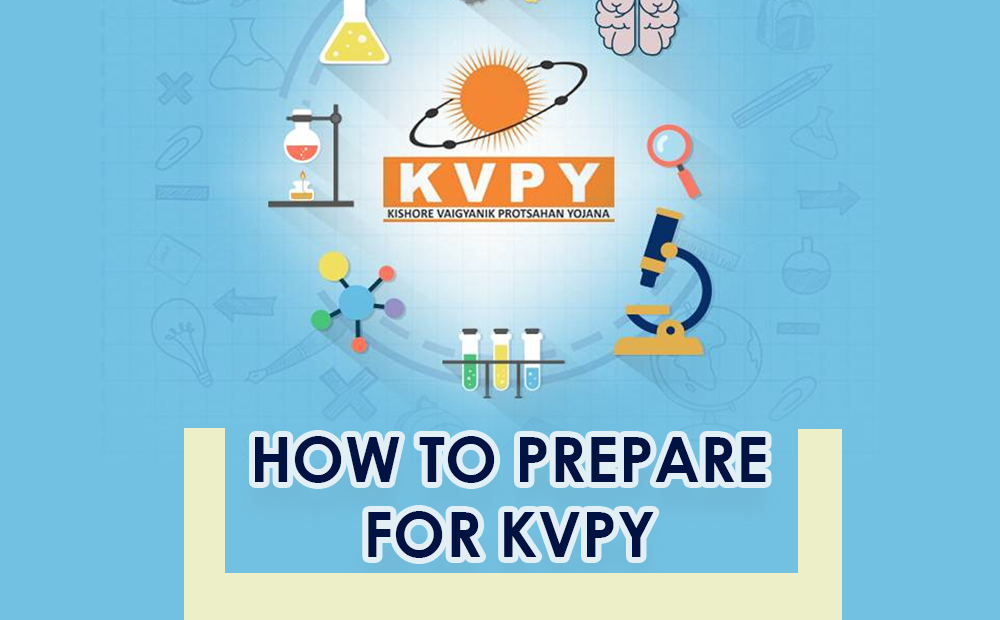 How to Prepare for the Kishore Vaigyanik Protsahan Yojana (KVPY) Exam ...