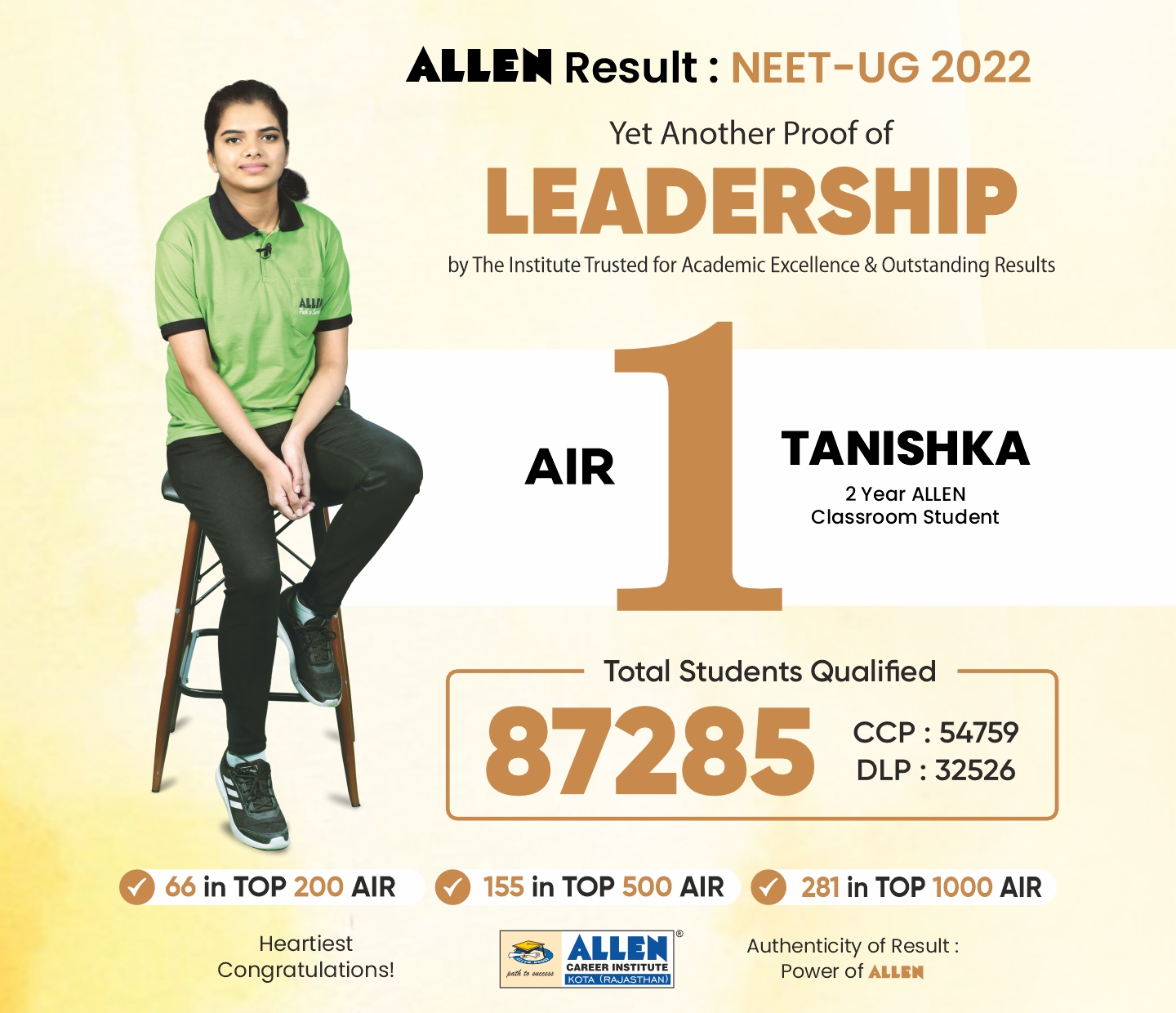 Success Mantra of NEET UG 2022 Toppers - My Exam : EduBlog of ALLEN ...