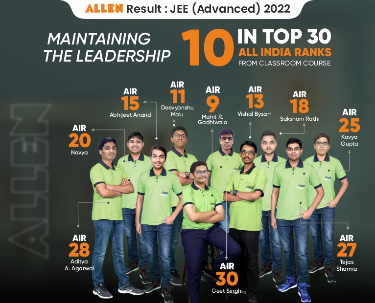 10 Allen Classroom Students secured position in Top-30 in JEE-Advanced 2022 - My Exam : EduBlog ...