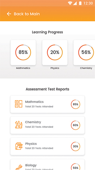 90+ My Tuition App | eLearning class for Kerala State Syllabus